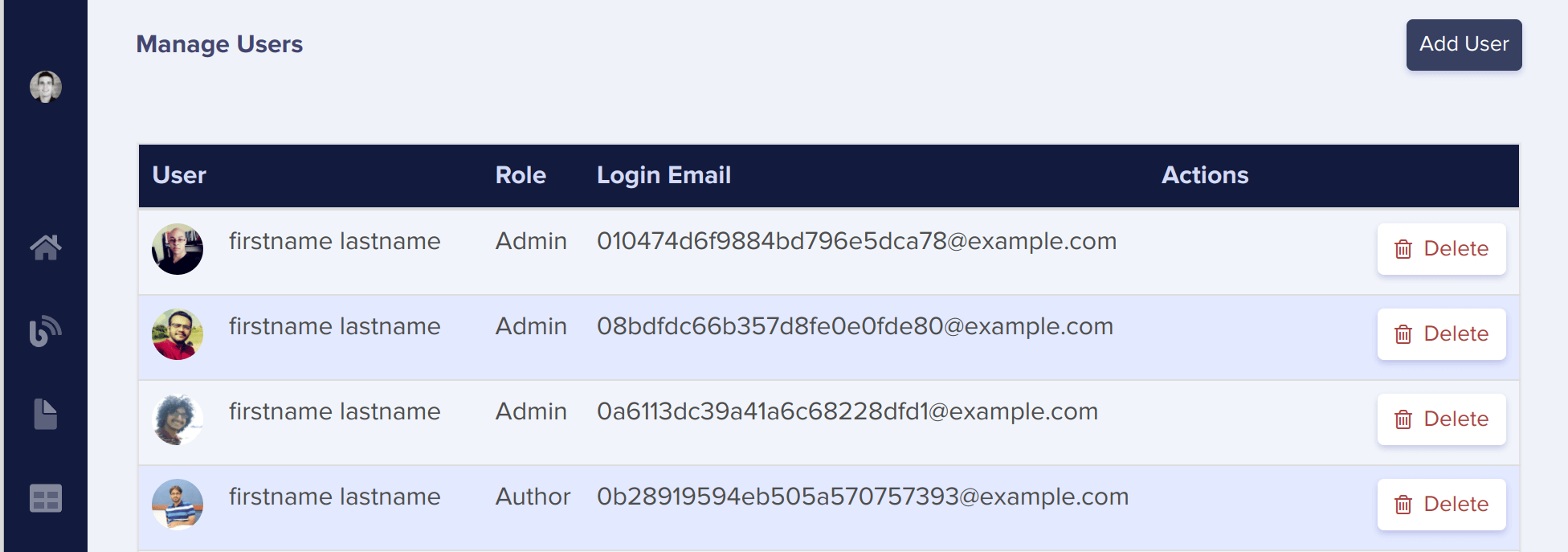 Headless CMS Features | ButterCMS